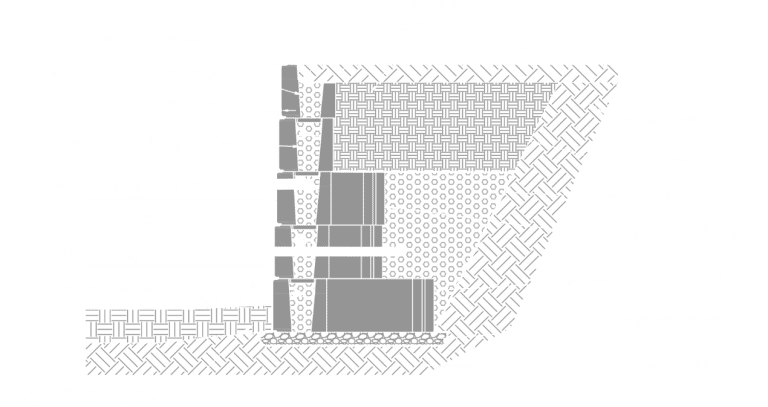 Permanent (Retention) Stormwater Management Systems- MagnumStone™