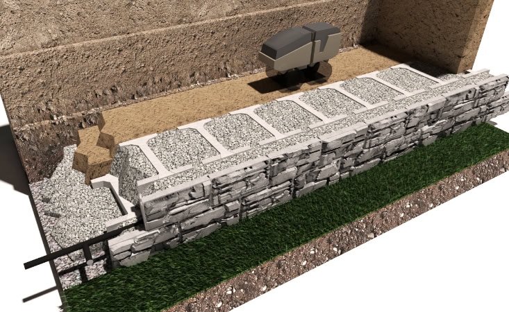 Gravity Retaining Wall Unit Installation – MagnumStone®