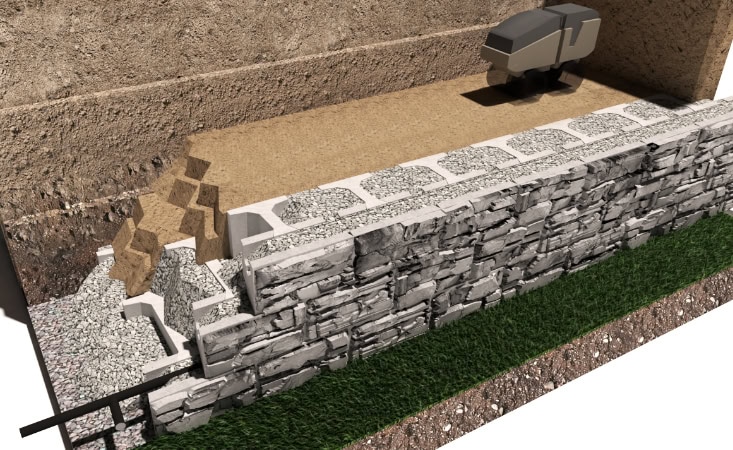 Gravity Retaining Wall Unit Installation – MagnumStone®