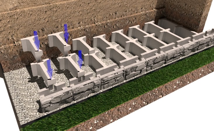 Gravity Retaining Wall Unit Installation – MagnumStone®